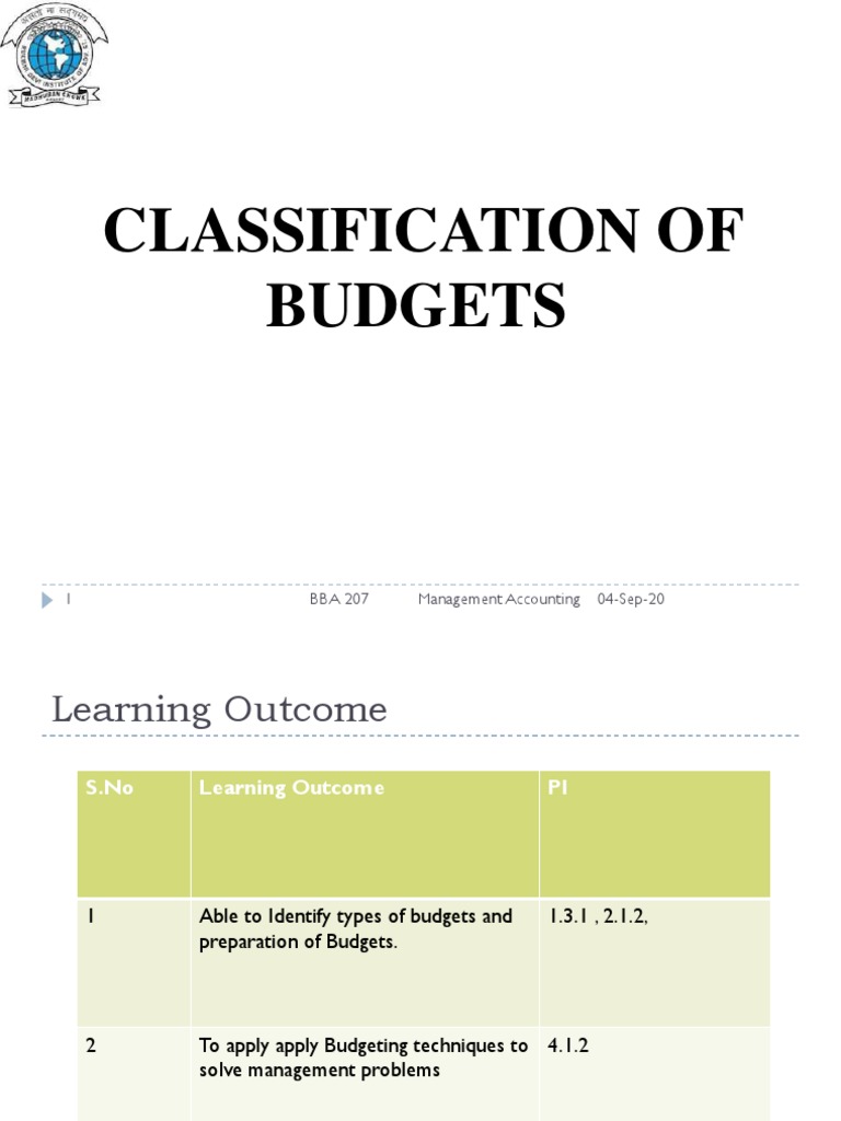 Classification of Budgets: 04-Sep-20 BBA 207 Management Accounting 1 ...