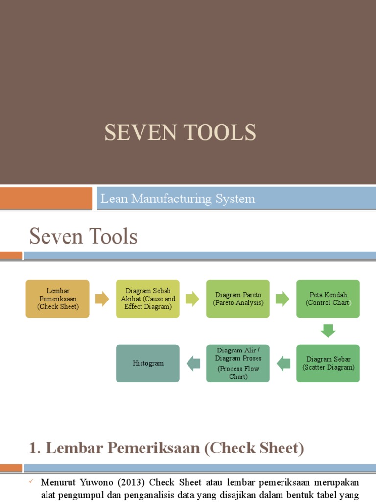 Seven Tools | PDF