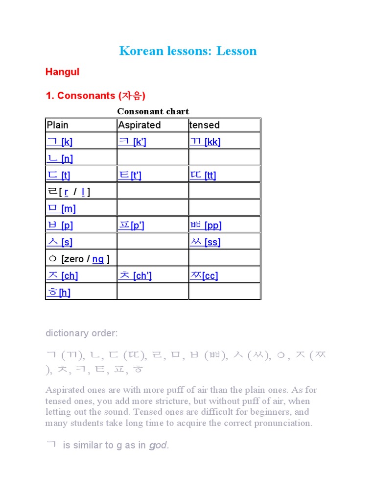 Korean lessons: Lesson: Hangul 1. Consonants (자음) | PDF | Verb | Philology