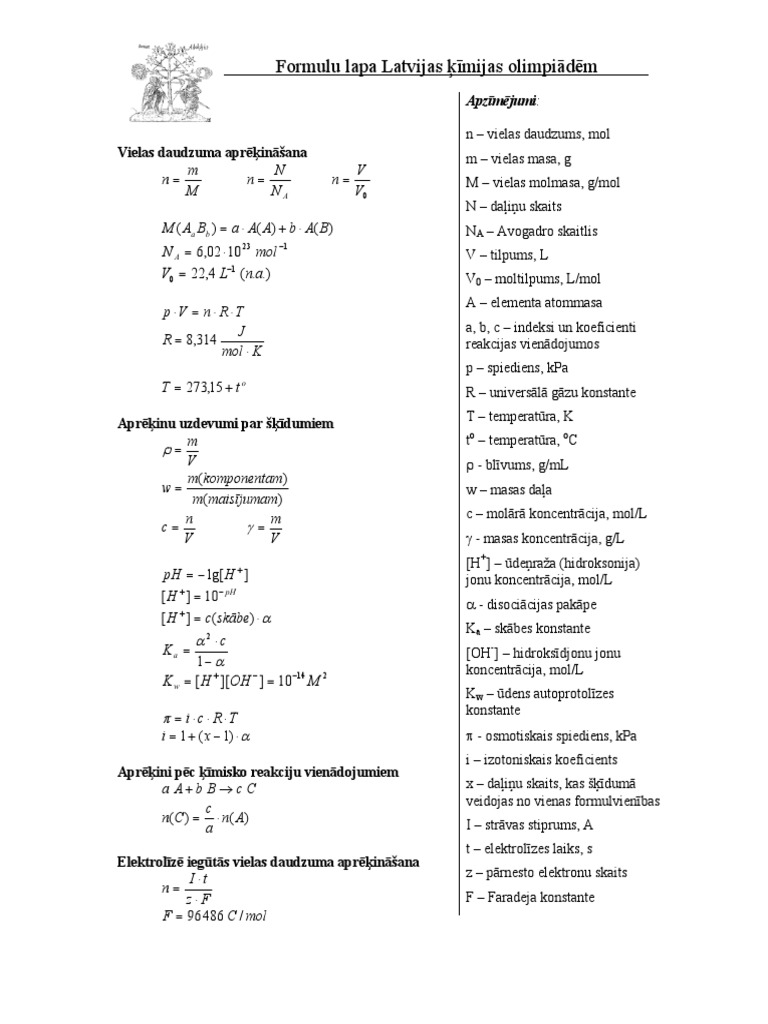 Matematikas Formulas Lapa Paralelograma Laukuma Uzdevums 9. Klases