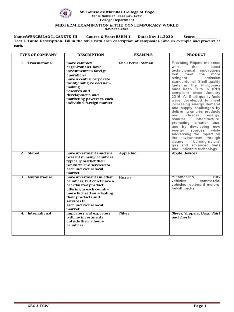 Answer Sheet TCW Midterm 2020 2021 New | Download Free PDF | World Trade Organization ...