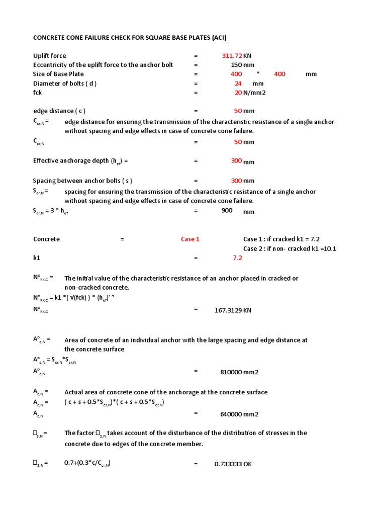 Concrete Cone Failure | PDF | Screw | Building Materials