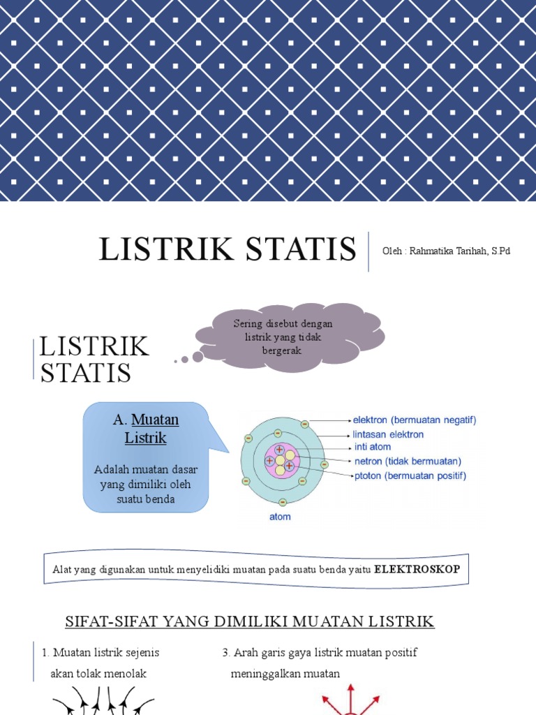 LISTRIK STATIS DAN INTERAKSI MUATANNYA | PDF