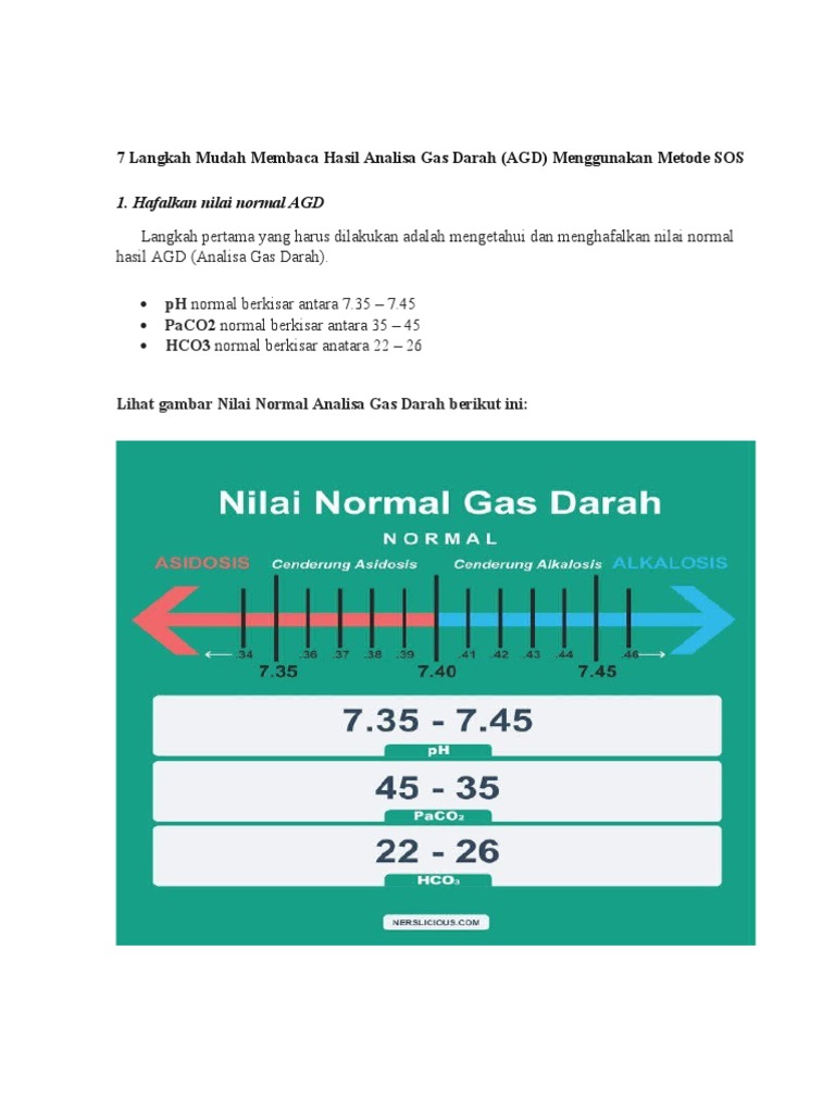 Membaca Hasil AGD: Panduan Lengkap | PDF