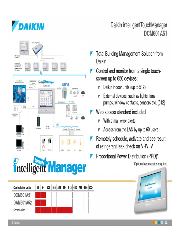 VRV Control v5 | PDF | Air Conditioning | Touchscreen