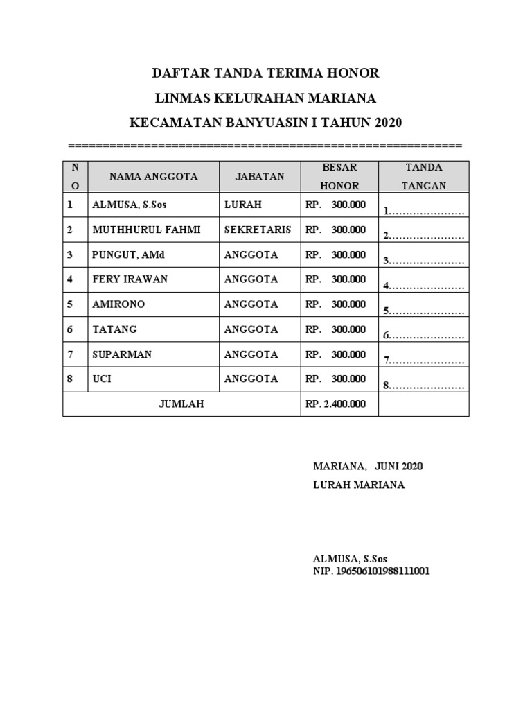 Daftar Tanda Terima Honor | PDF