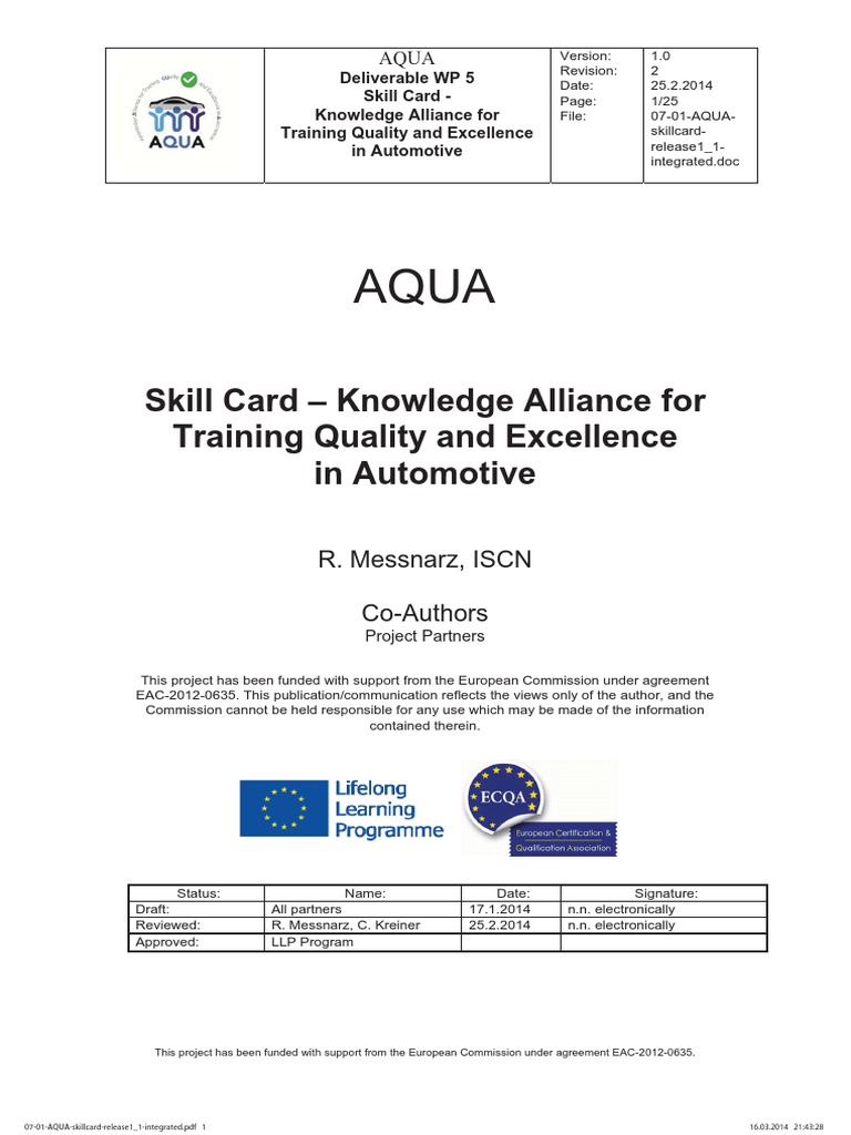 AQUA Skillcard Release1 Integrated | PDF | Competence (Human Resources) | Vocational Education