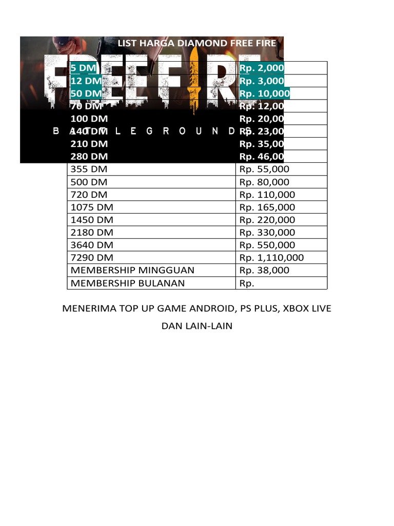 List Harga Diamond Free Fire | PDF