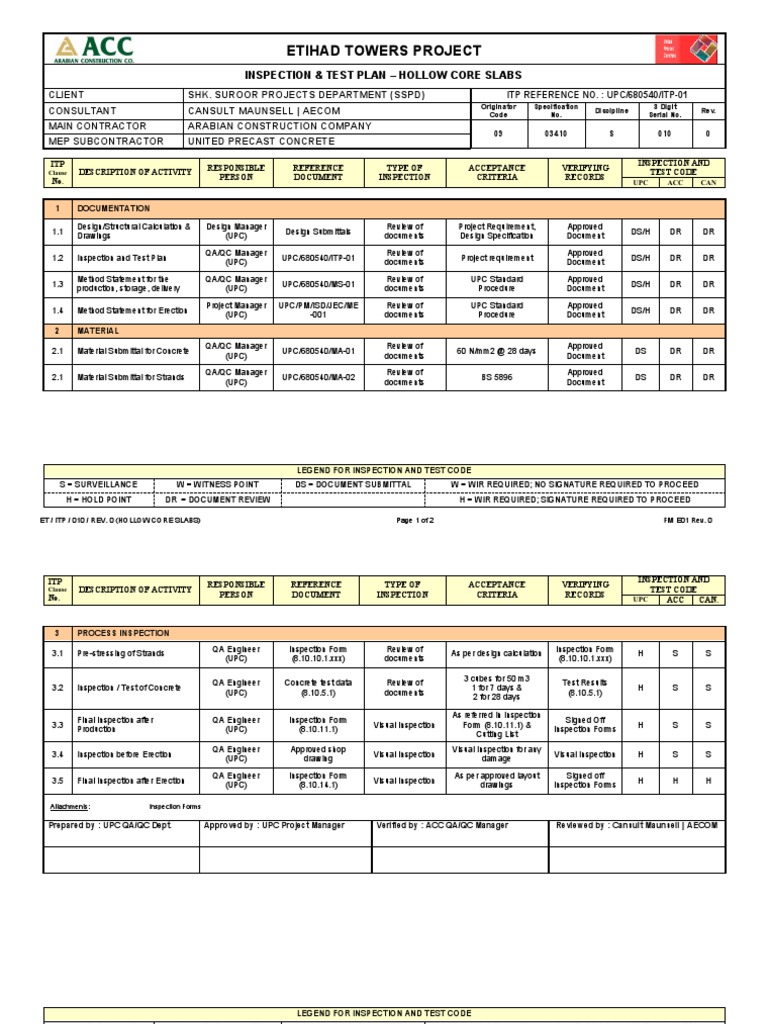 Etihad Towers Project: Inspection & Test Plan - Hollow Core Slabs | PDF ...