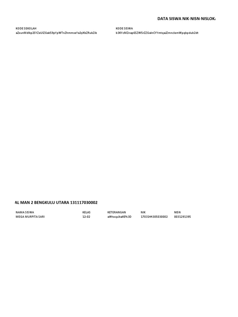 Data Siswa Nik-Nisn-Nislokal Man 2 Bengkulu Utara 131117030002 | PDF