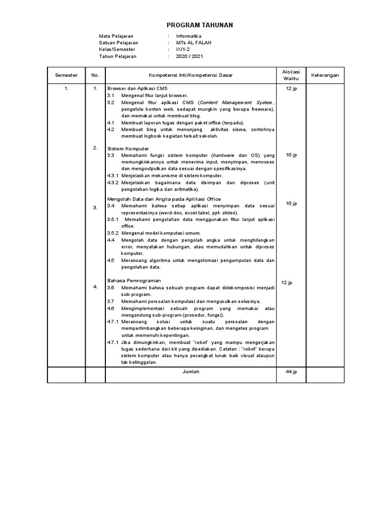Informatika Kelas 9 Semester 1 Pdf