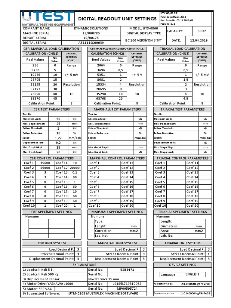 Digital Readout Unit Settings: KN MM KN % Mm/dak KN % Mm/dak MM MM KN ...