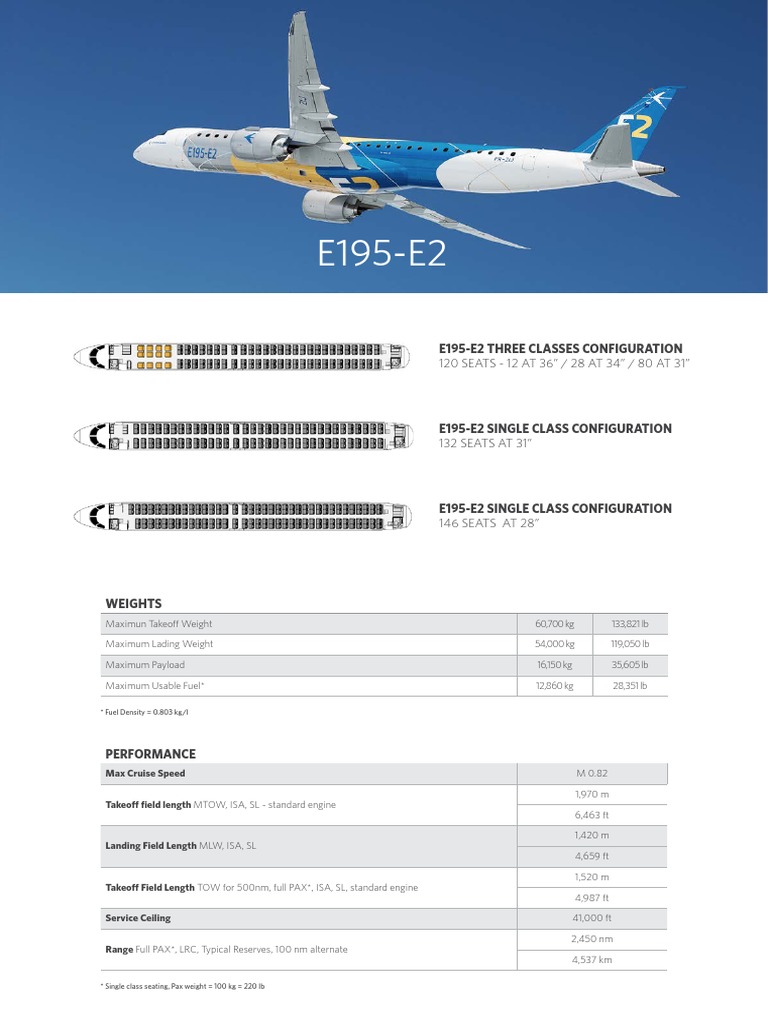 E195-E2 Aircraft Configuration and Performance Specifications | PDF ...