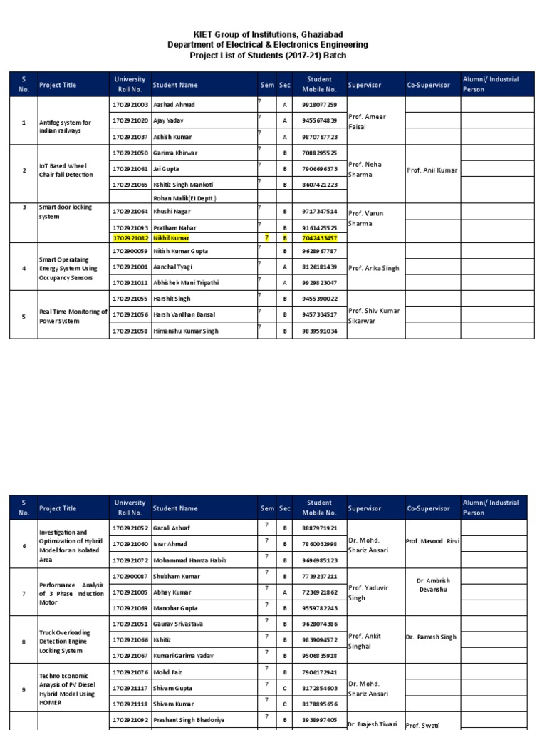 17-21 Batch Project List Updated10 | PDF | Electricity | Electrical ...