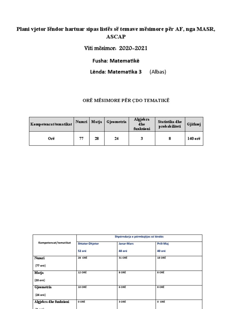 Plani Mesimor Matematika 3 Albas Ryo0of | PDF