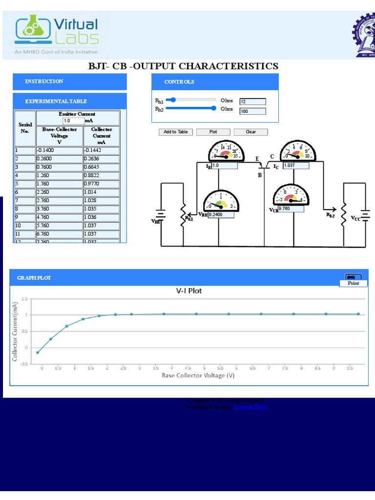 BJT-CB Output Characteristics | PDF | Bipolar Junction Transistor | Electronic Circuits