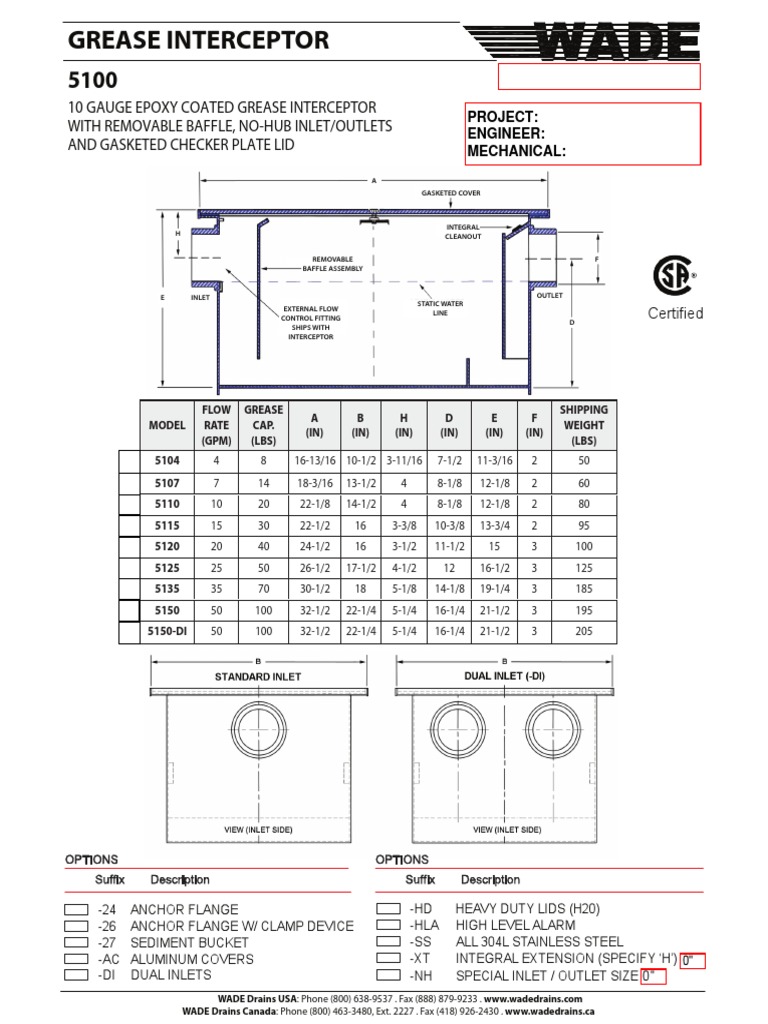 Wade Interceptors 5100 | PDF | Mechanical Engineering | Manufactured Goods