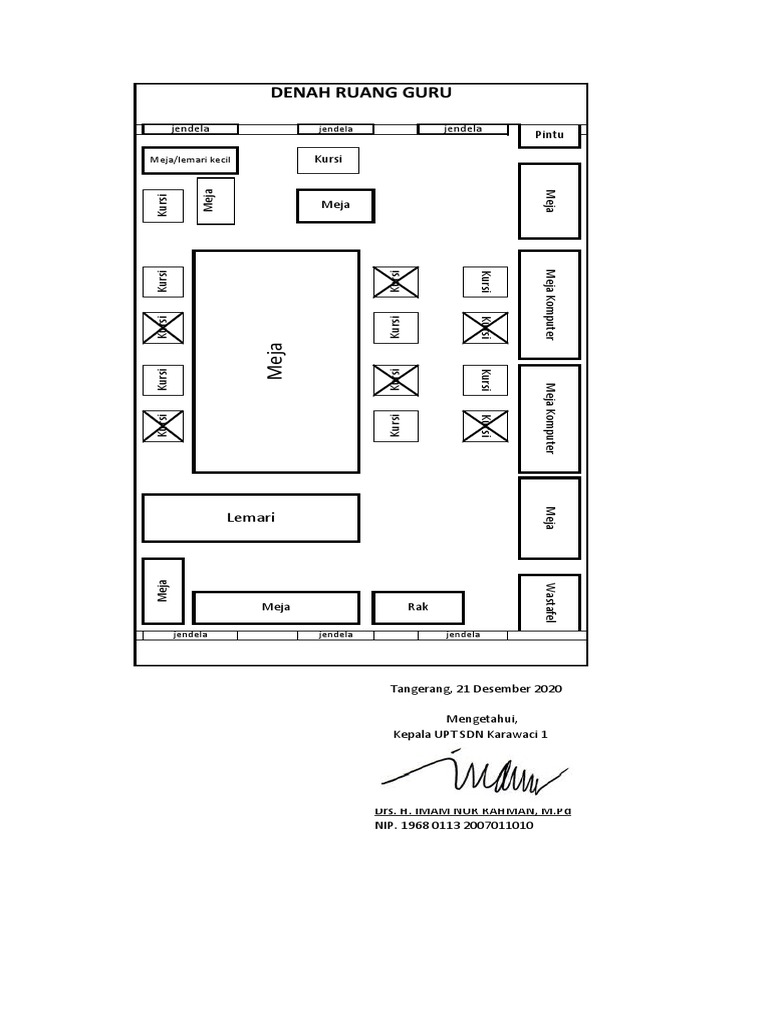 Denah Ruang Guru | PDF