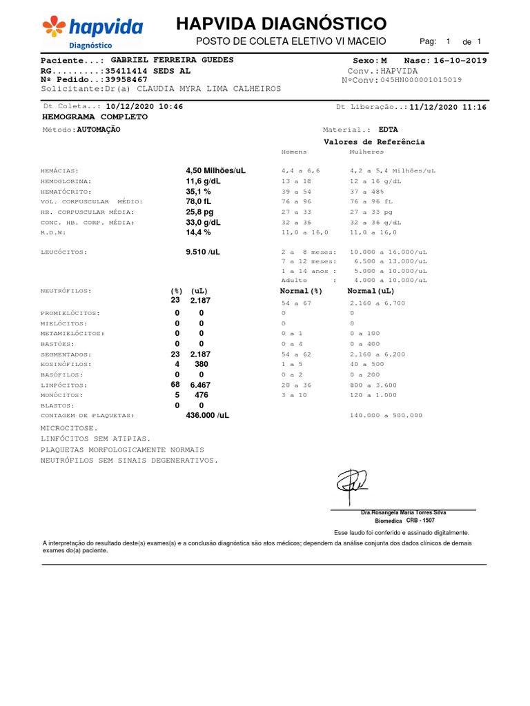 Hapvida Diagnóstico: Hemograma Completo | PDF | Imunologia | Patologia