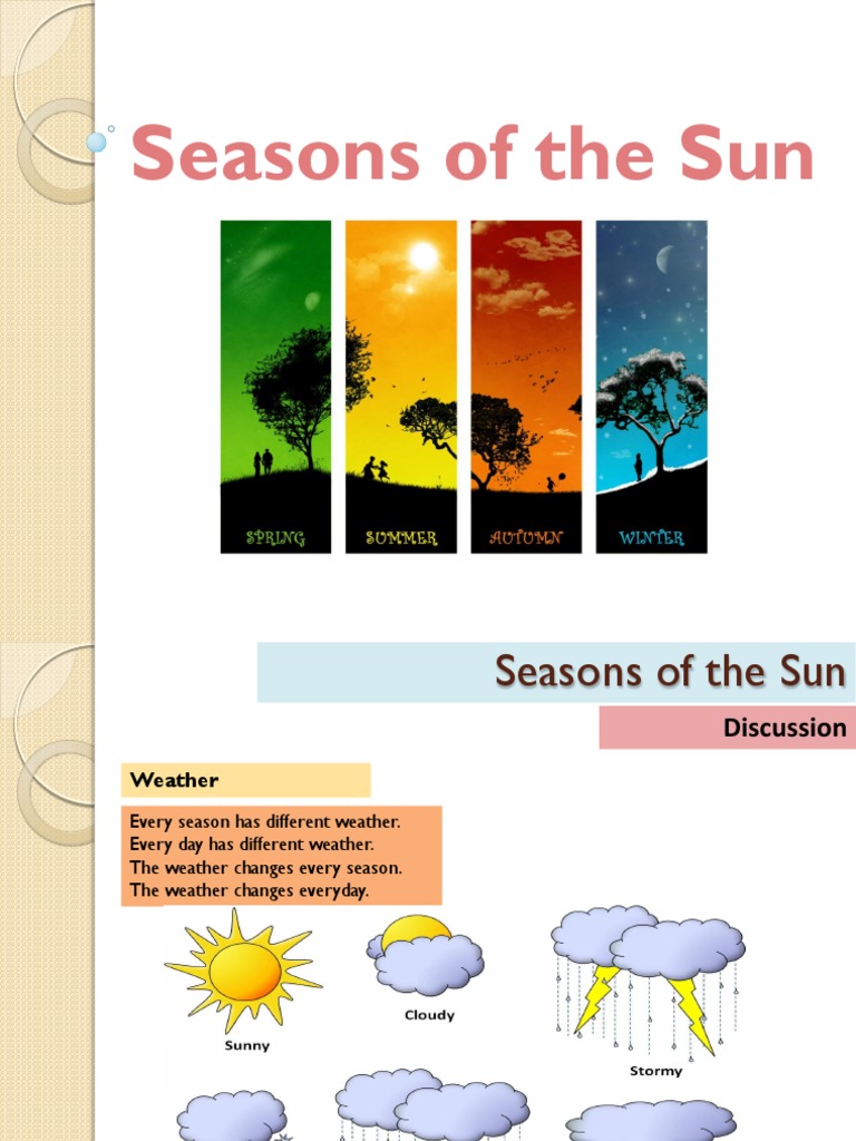 Exploring the Seasons Through Weather, Activities, Clothing and Mood ...