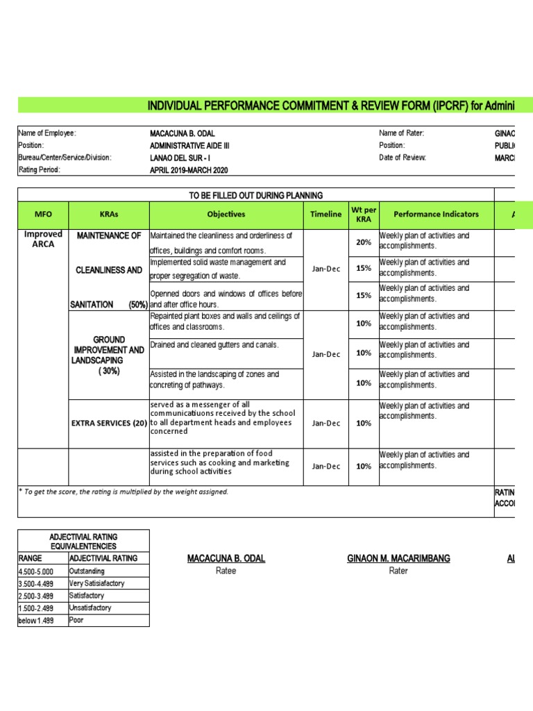 Individual Performance Commitment & Review Form (Ipcrf) For Administrative Aide I-Iv | PDF