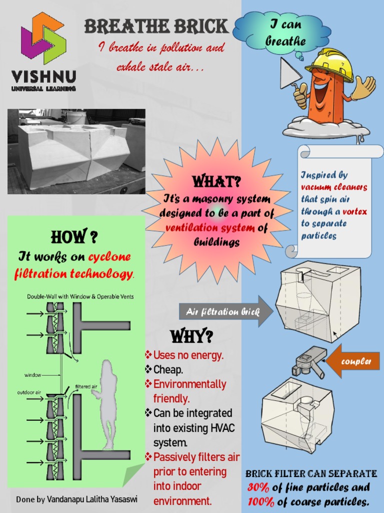Air Filtration Brick for HVAC Systems | PDF