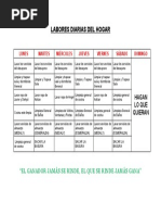 Check List Intendencia | PDF