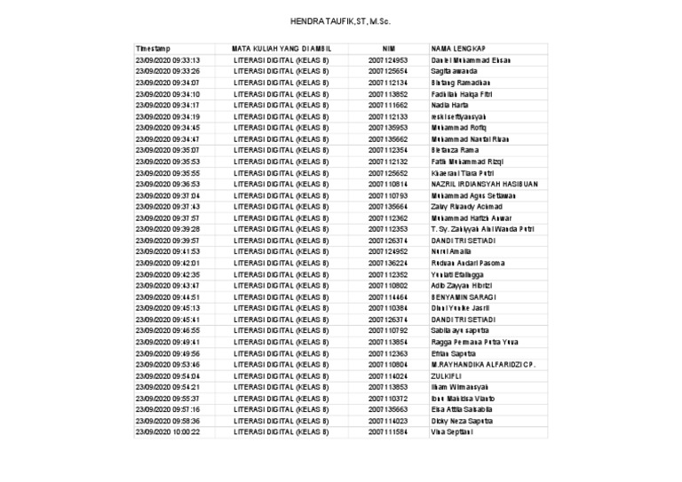 Absensi LD Kelas B 2020 - Minggu 1 | PDF
