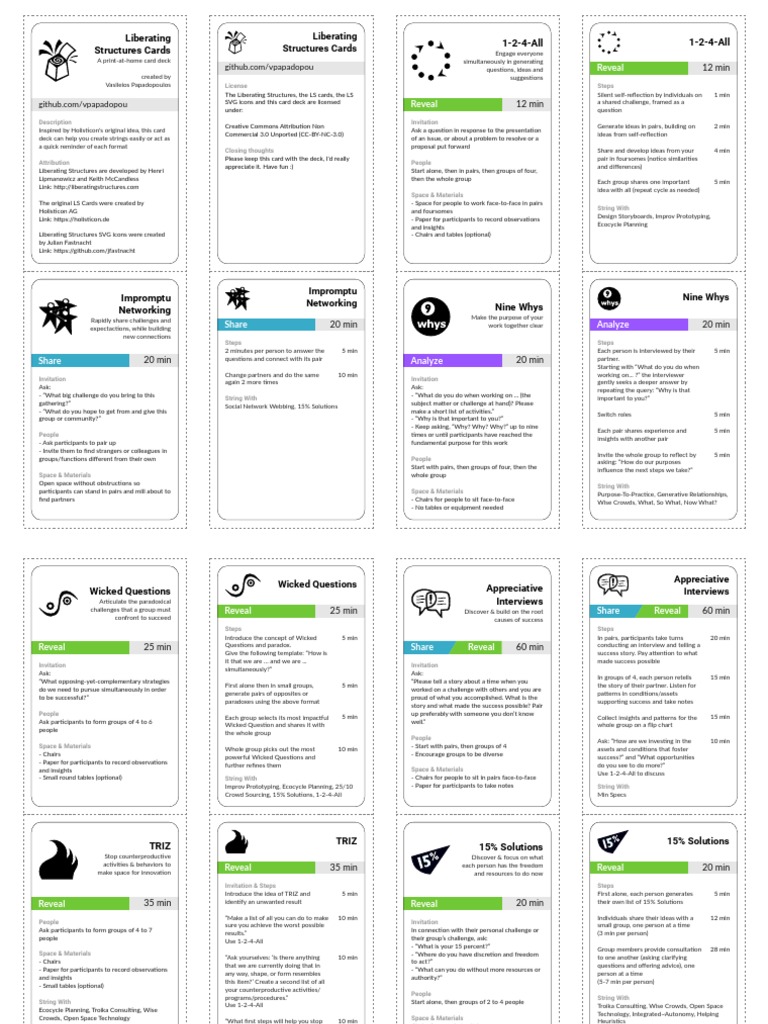 Liberating Structures Cards Liberating Structures Cards 1-2-4-All 1-2-4 ...