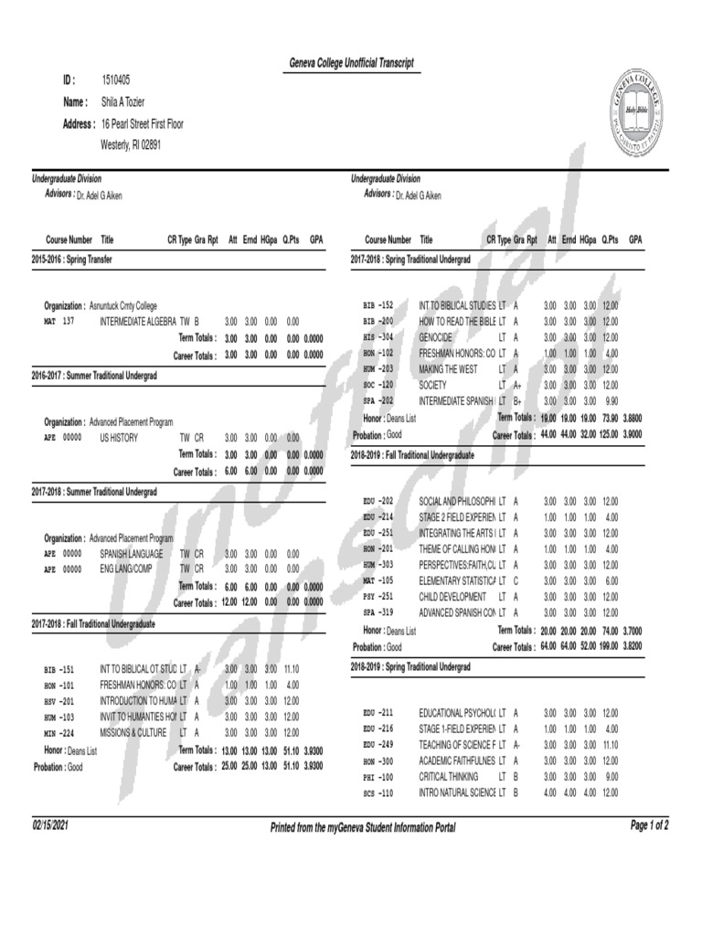 Unofficial Transcript Spring 21 | PDF | Higher Education | Academia
