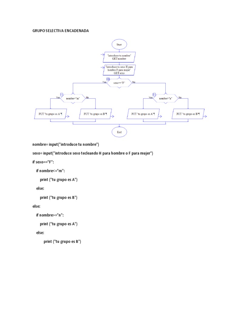 Ejercicios Raptor y Python | PDF
