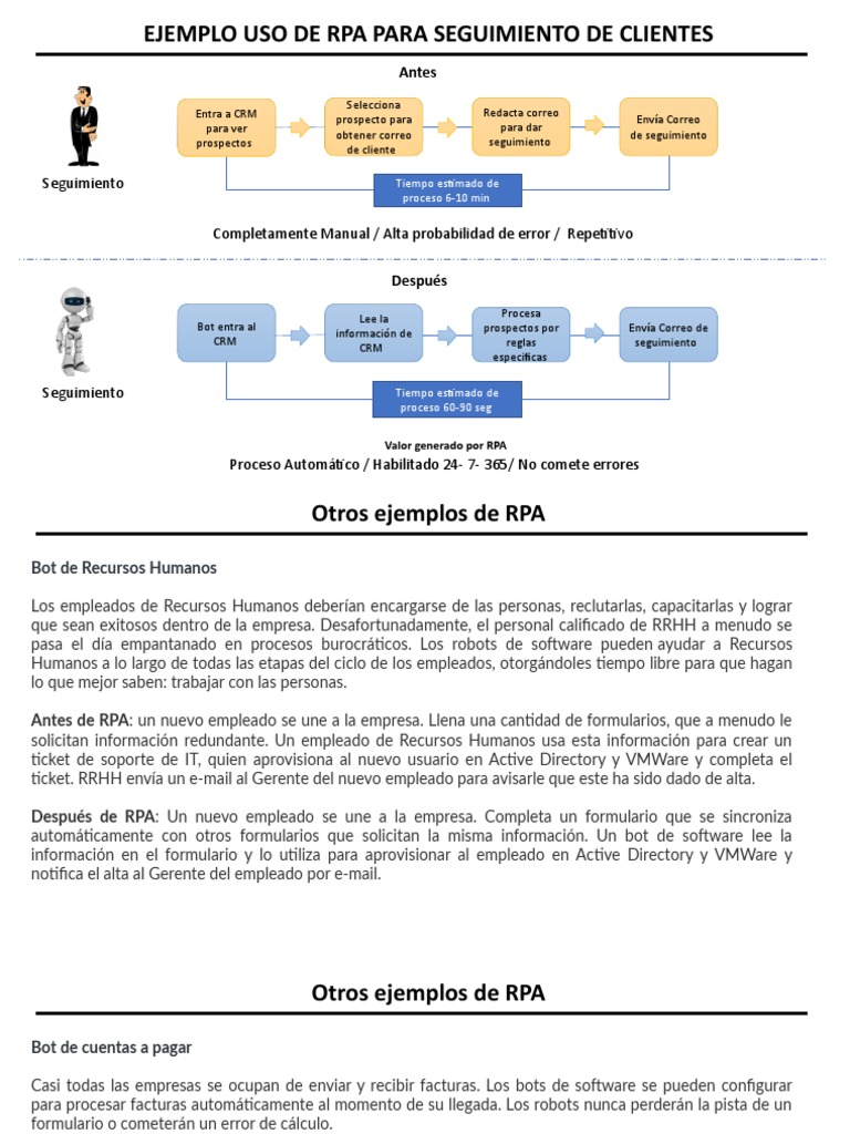 Ejemplo Uso de Rpa para Seguimiento de Clientes: Antes | PDF | Internet ...