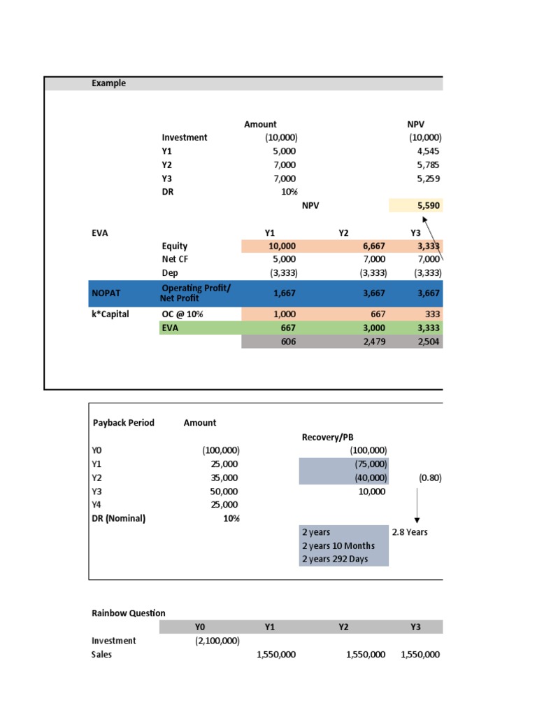 Investment NPV and Payback Analysis | PDF | Investment Banking | Net ...