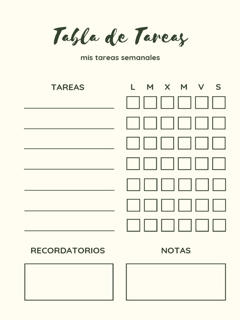 Tabla de Tareas | PDF