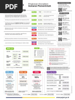 Mengenal SSBP Dan SSPB | PDF