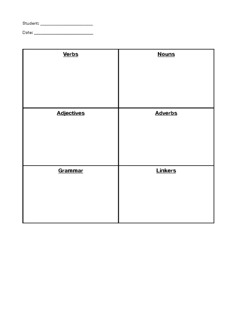 Vocabulary Template | PDF