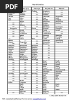 Oxford 3000 Word List Sample | PDF