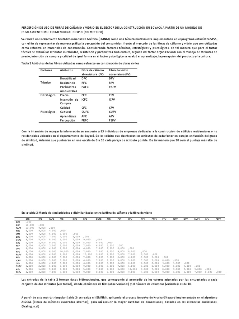 Escalamiento Multidimensional No Metrico | PDF | Mínimos cuadrados ...