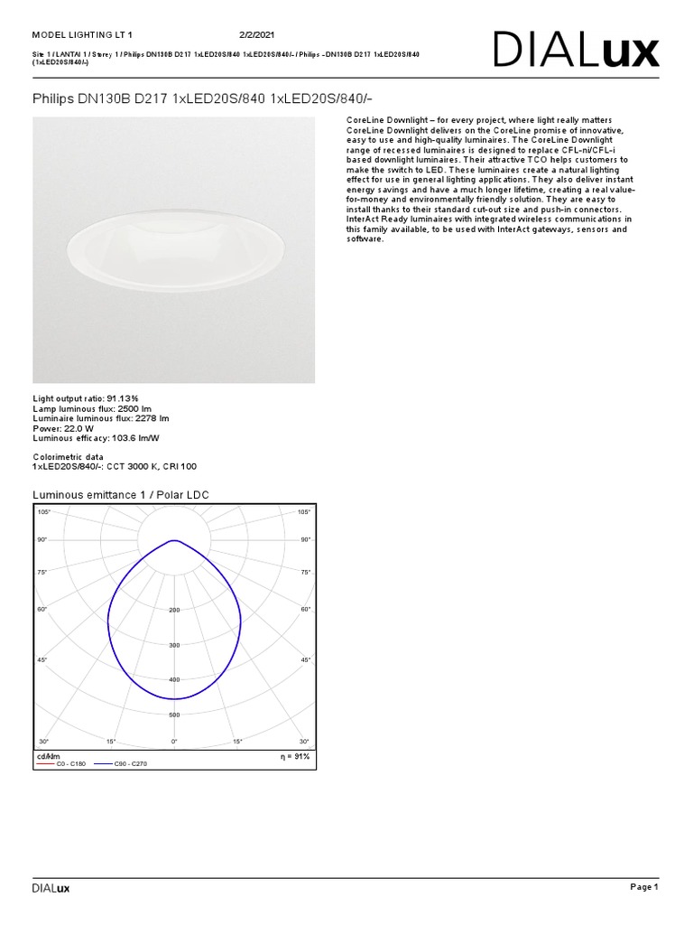 Philips DN130B D217 1xLED20S/840 1xLED20S/840/-: Luminous Emittance 1 ...