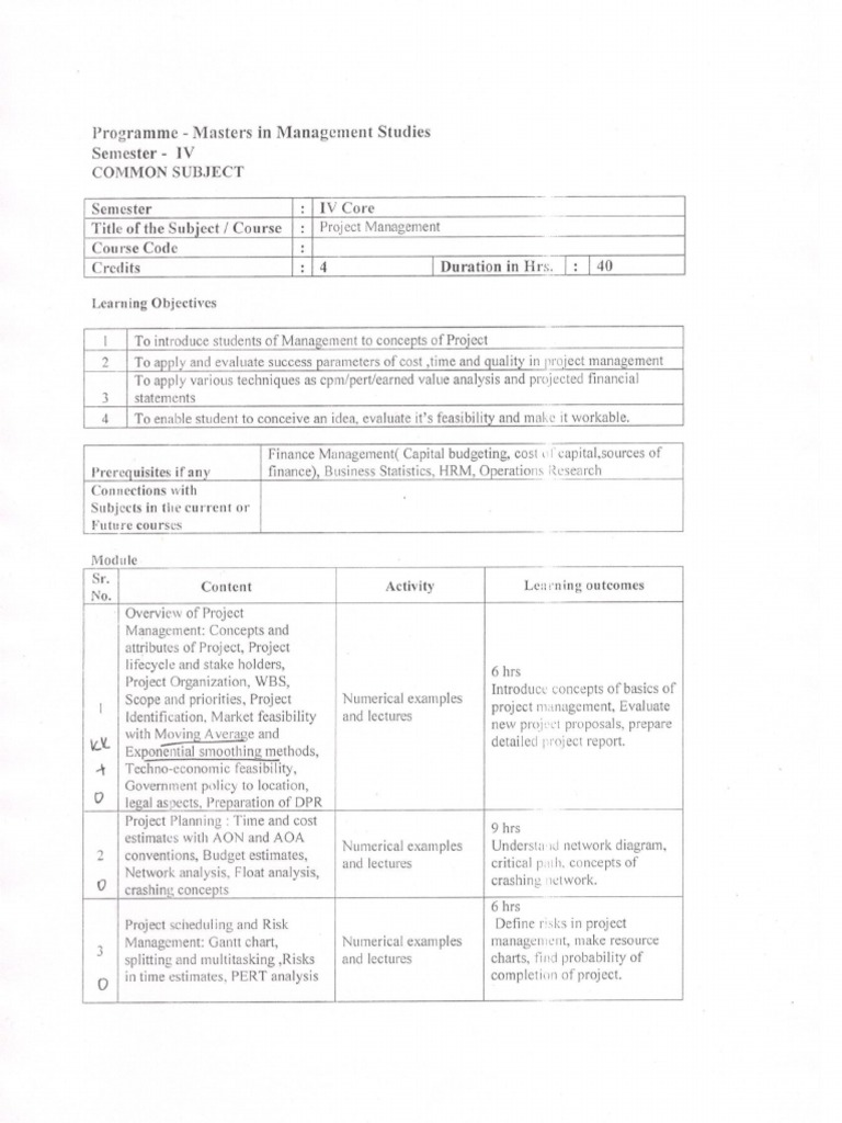Project Management Syllabus | PDF