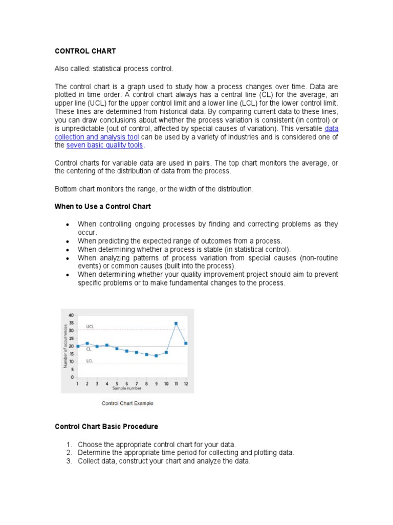 An Introduction to Statistical Process Control Through Control Charts ...