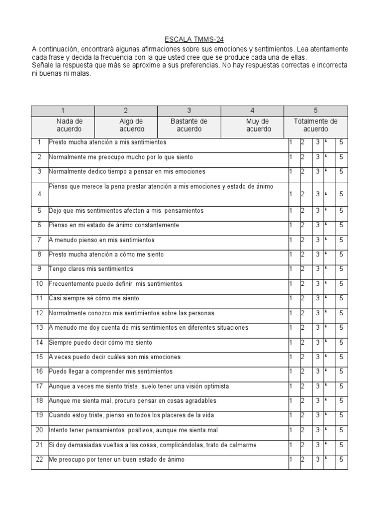 Escala TMMS-24 | PDF | Las emociones | Conceptos psicologicos