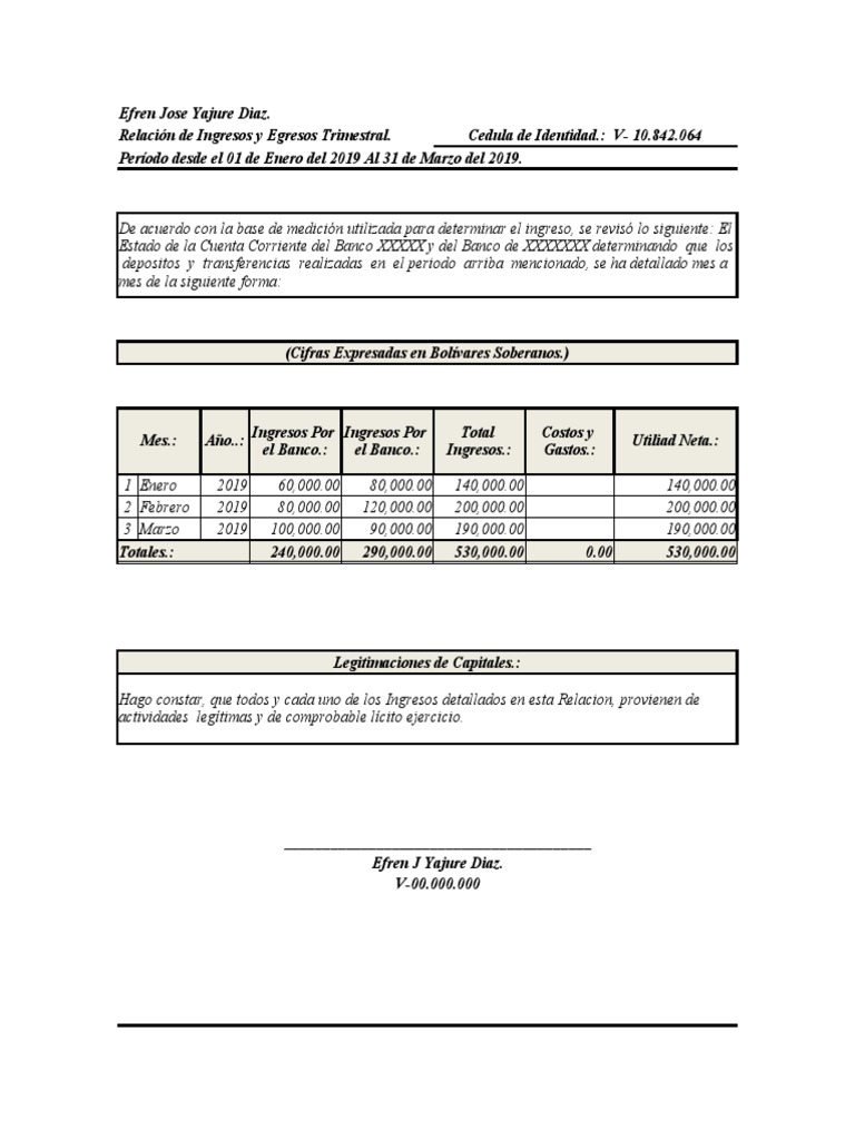 Relacion de Ingresos y Egresos | PDF