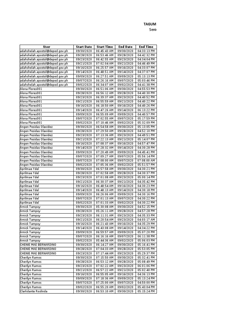 User Start Date Start Time End Date End Time Senior High School