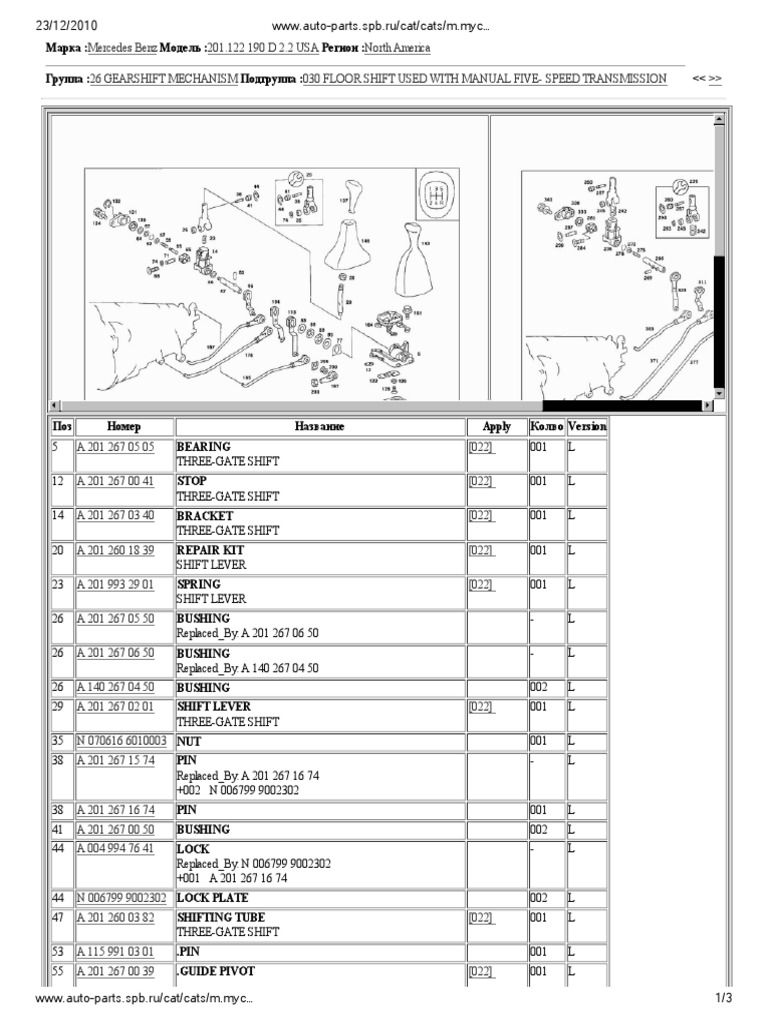 W201 Shifter Parts List | Download Free PDF | Wheeled Vehicles | Car