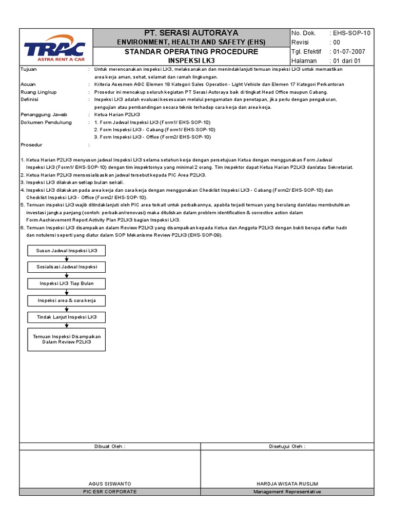 EHS-SOP-10 Inspeksi LK3 | PDF