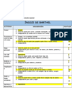 Test de Isaacs | PDF
