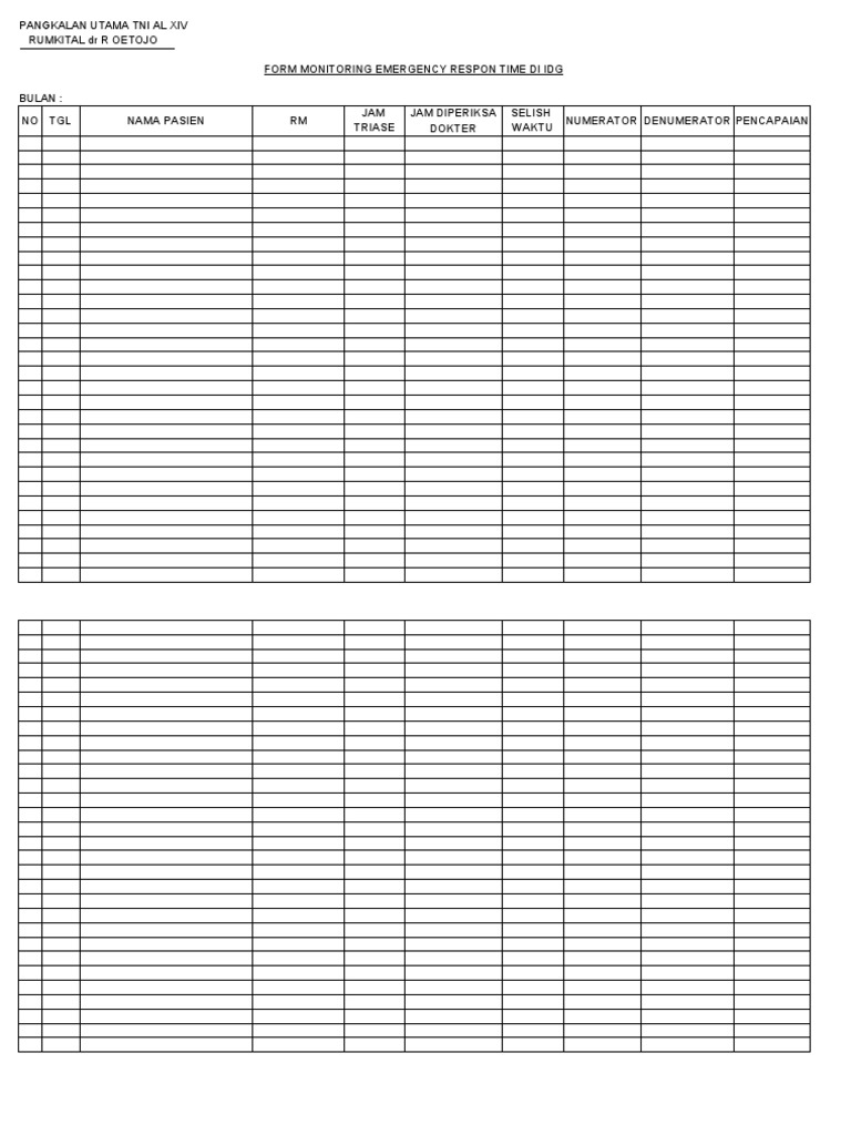 Form Monitoring Emergency Respon Time Di Idg: Pangkalan Utama Tni Al ...