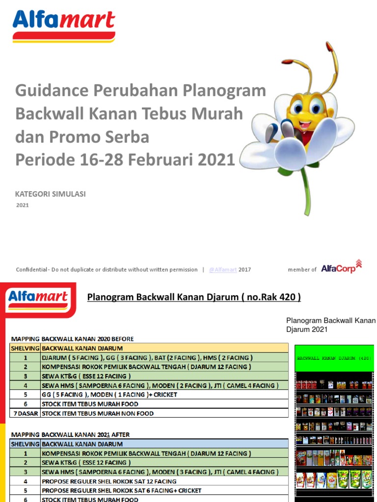 Panduan Planogram Backwall 2021 | PDF