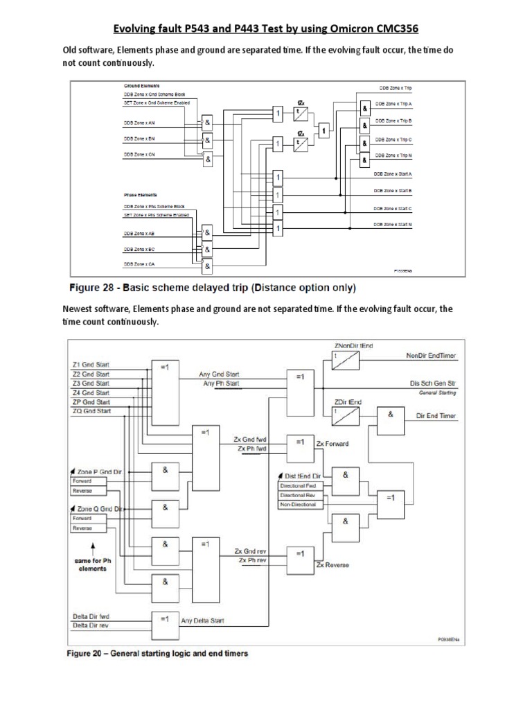 Evolving Fault P543 and P443 Test by Using Omicron CMC356 | PDF